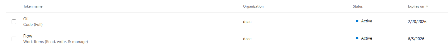 How to update an Azure DevOps PAT in GitHub – Denny Cherry & Associates ...